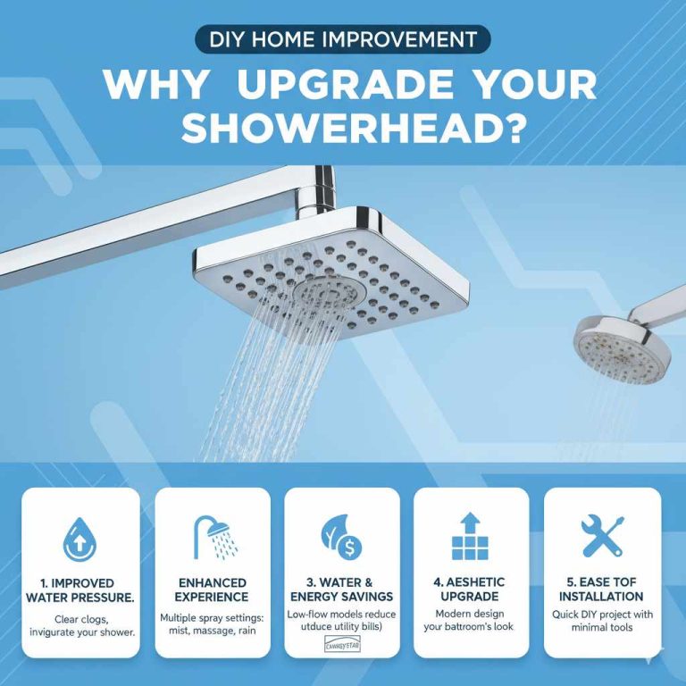 How to Replace a Showerhead: Effortless Guide