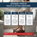 How To Sit On A Toilet: Essential Guide