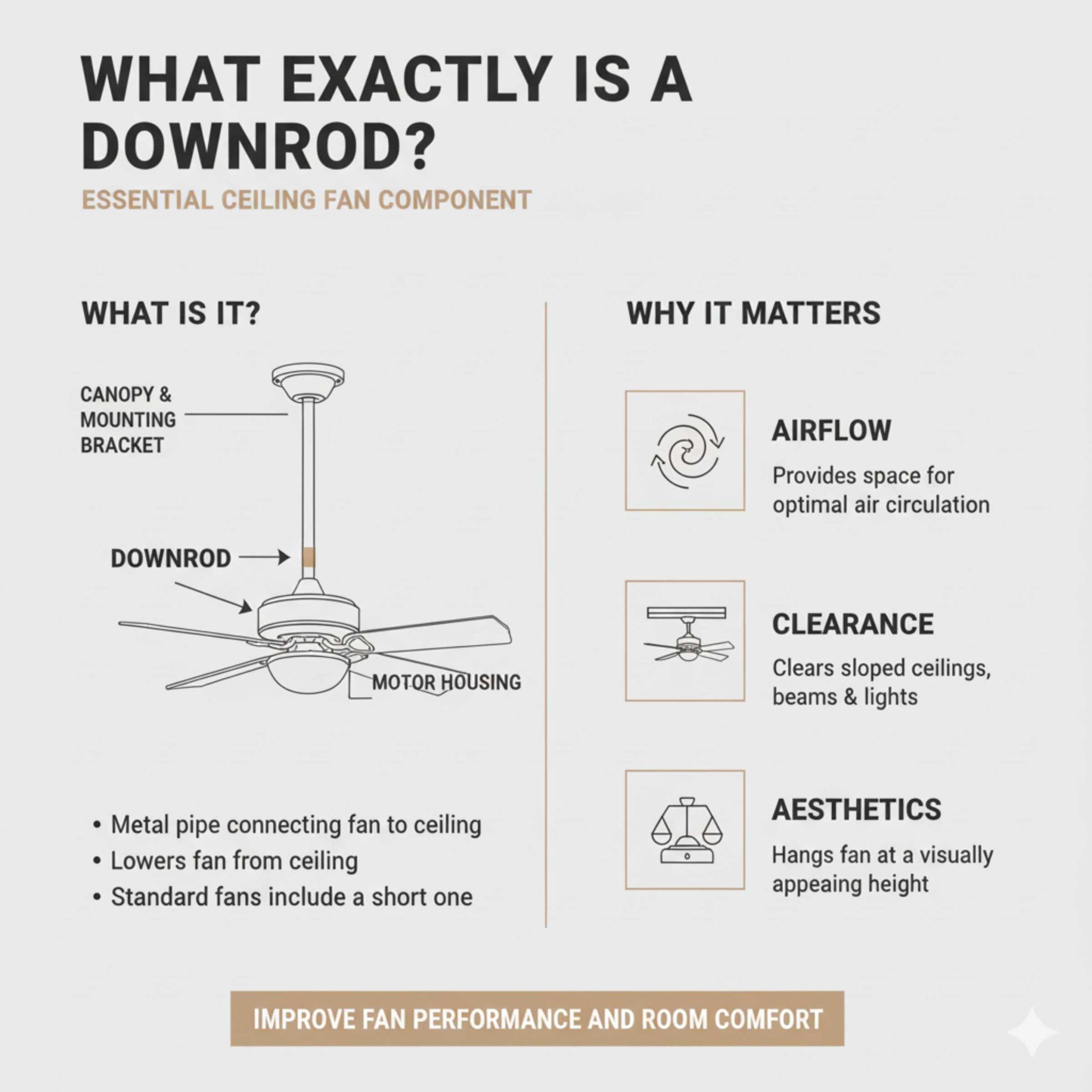 What Is a Downrod: Essential Guide